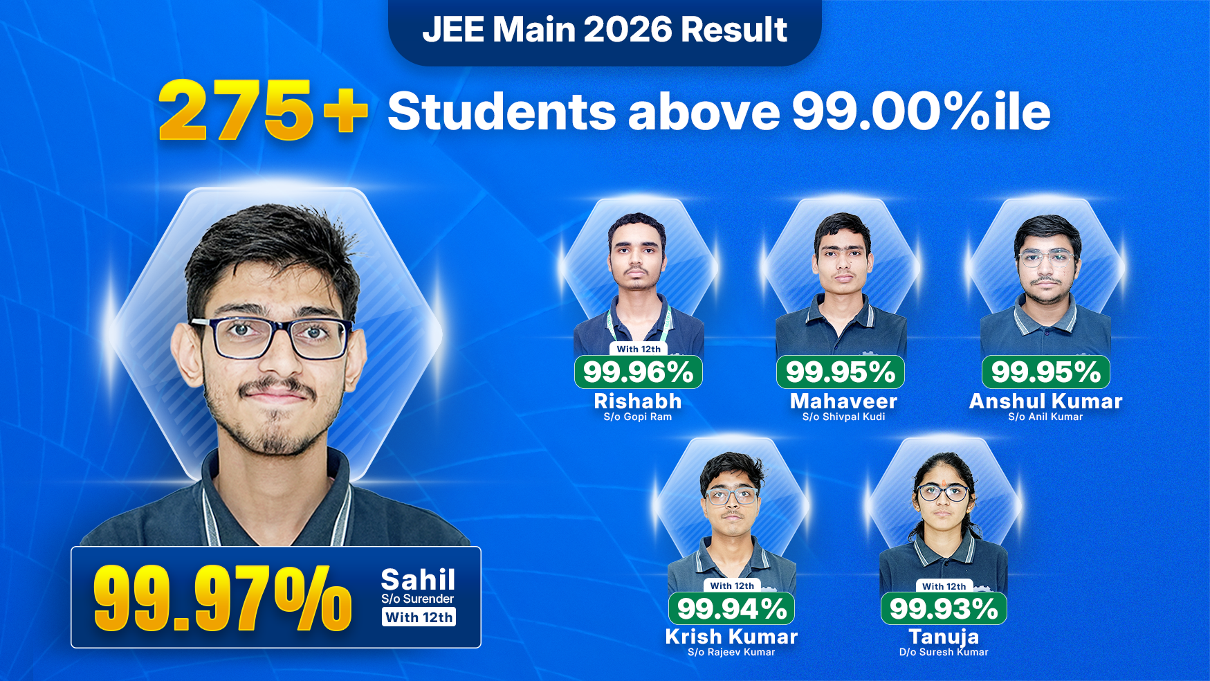 Matrix JEE Main Results: Top Rankers from Matrix